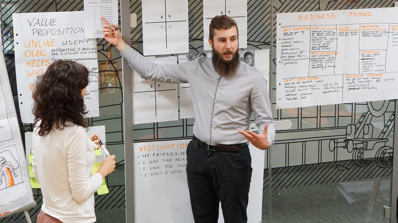 Best content for Founders and CEOs